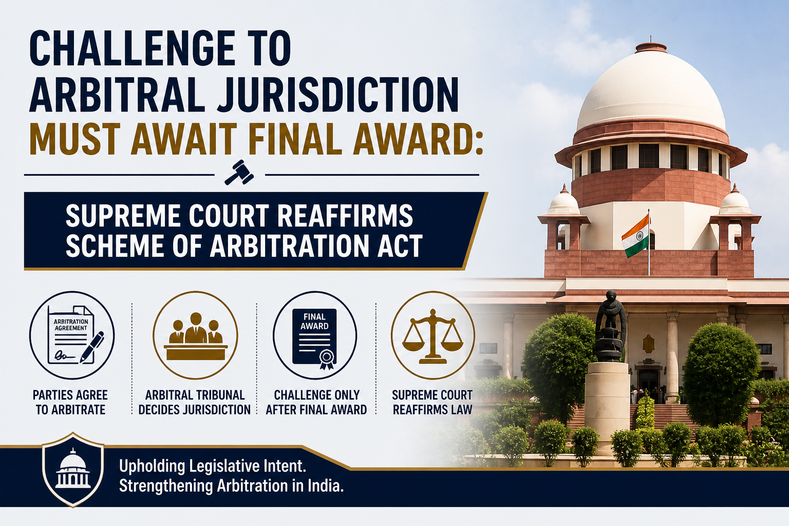 CHALLENGE TO ARBITRAL JURISDICTION MUST AWAIT FINAL AWARD: SUPREME ...